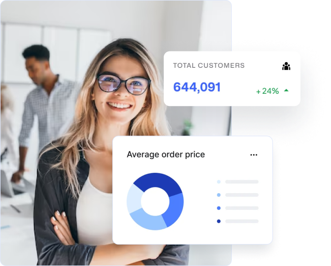 Adyogi - Scale Your ECommerce Ads Profitably